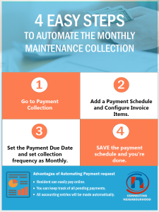 Steps to Automate Monthly Maintenance Collection | Neighbium